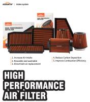 China High-Performance Air Filter – Upgrade Your Engine's Breathing for sale