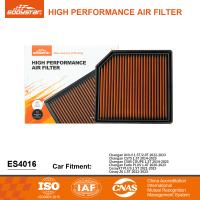 China EDDYSTAR High-Performance Air Filter for Mercedes-Benz – Washable & Reusable for sale