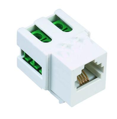 China Female Ethernet Coupler Wall Plate Rj11 Faceplate Con Jack for sale