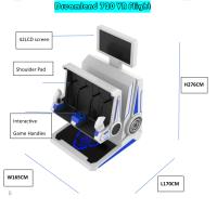 China Dreamland 9D VR 360 Simulator Machine 220V Dual Player with 4K Resolution and 50 Games for sale