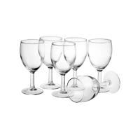 China CE Fda Testing Laboratories For Red Wine Glass Products for sale