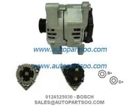 China 0124655002 0124655023 - BOSCH Alternator 24V 100A Alternadores for sale