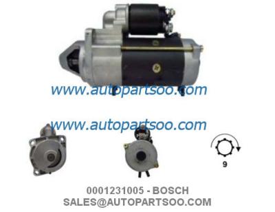 China 0001231005 0986021000 - BOSCH Starter Motor 24V 4KW 9T MOTORES DE ARRANQUE for sale