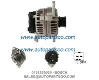 China 0124655009 0986046590 - BOSCH Alternator 24V 110A Alternadores for sale