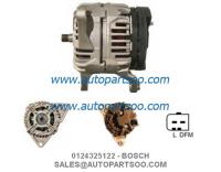 China 0124655009 0986046590 - BOSCH Alternator 24V 110A Alternadores for sale