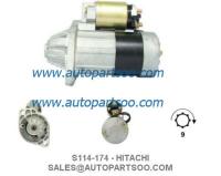China S13-120A S13-75 - HITACHI Starter Motor 12V 2.2KW 9T MOTORES DE ARRANQUE for sale
