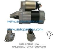 China 45D12-2 45F12-2 CAV Starter Motor 12V 3.6KW 10T MOTORES DE ARRANQUE for sale