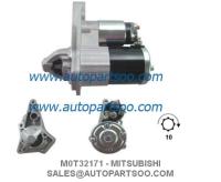 China 438092 455961 - MITSUBISHI Starter Motor 12V 0.9KW 12,9T MOTORES DE ARRANQUE for sale