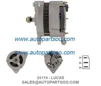 China 24119 LRA00247 - LUCAS Alternator 12V 70A Alternadores for sale