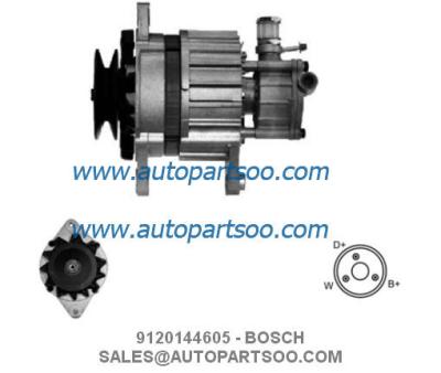 China 9120144601 9120144605 - BOSCH Alternator 12V 55A Alternadores for sale