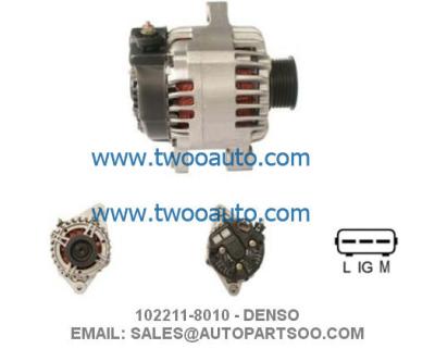 China 102211-8010 102211-8200 - DENSO Alternator 12V 90A Alternadores for sale