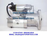 China 2873K632 - Perkins Starter Motor 12V 2873K632 for sale