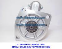 China 2873K632 - Perkins Starter Motor 12V 2873K632 for sale