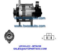 China LR170-405 23100-14E00 - HITACHI Alternator 12V 70A Alternadores for sale