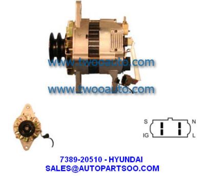 China 7389-20510 02142-5070 - HYUNDAI Alternator 24V 40A Alternadores for sale