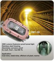 China Led Commercial Light Fixtures for sale