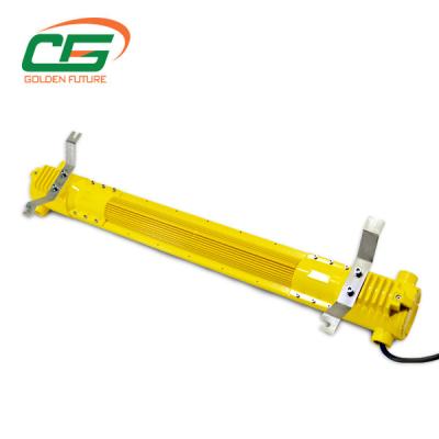China 5000-7000K 40/80W ATEX LED Explosion Proof Light fixture Alluminum housing for sale