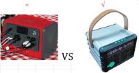China Emc Approved Solar Generator Portable Power Station 300w for sale