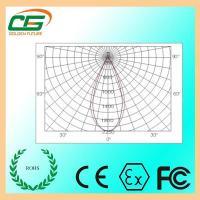 China AC 110V Aluminum 100W LED Explosion Proof Light Waterproof , Industrial Flood Lighting for sale