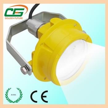 China UL FCC Waterproof Gas Station LED Canopy Light 20 Watt , WF2 LED Marine Dock Lighting Fixtures for sale