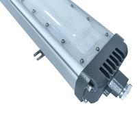 China 40-100W LED Explosion Proof Work Light UL ATEX IP66 -20-40C for Industrial Lighting Solutions for sale