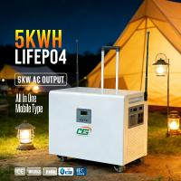 China BH-5KWH All in One Portable Power Station Home Energy Storage Battery Pack 51.2v 5Kw Lifepo4 Luggage Style for sale