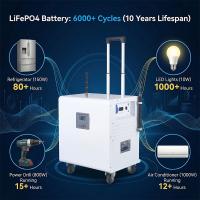 China BH-7.5KWH All in One Portable Power Station Battery Storage System 7.5 kwh 51.2v 3.6Kw Lifepo4 Battery for sale