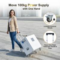 China BH-7.5KWH All in One Portable Power Station Battery Storage System 7.5 kwh 51.2v 3.6Kw Lifepo4 Battery for sale