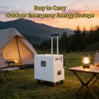 China BH-16KWH All in One Low Voltage 48v 200Ah 300Ah 15s1p Lithium Lifepo4 Battery Solar Home Energy Storage System for sale
