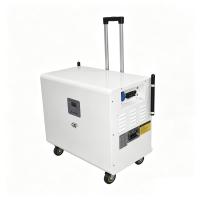 China BH All in One Portable Power Station 8kWh LiFePO4 Solar Panel Car Compatibility MPPT Controller RV Port for sale