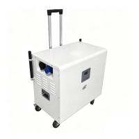 China BH All in One Portable Power Station 8kWh LiFePO4 Solar Panel Car Compatibility MPPT Controller RV Port for sale