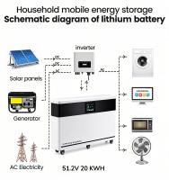 China 51.2 15/20/30/40kwh Lithium Battery Split-Type Home Energy Storage Byd Battery Lifepo4 for Home energy system for sale