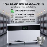 China 51.2 15/20/30/40kwh Lithium Battery Split-Type Home Energy Storage Byd Battery Lifepo4 for Home energy system for sale