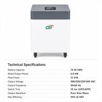 China Residential Solar Backup Power NK005A 6KW All-in-One Inverter 15KWh 300Ah LiFePO4 Battery Pack with CAN Communication and BMS for sale