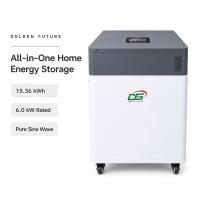 China Residential Solar Backup Power NK005A 6KW All-in-One Inverter 15KWh 300Ah LiFePO4 Battery Pack with CAN Communication and BMS for sale