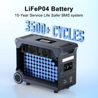 China 3600W 3840Wh LiFePO4 Portable Power Station with Hybrid Inverter UPS Pure Sine Wave for US Home Backup for sale