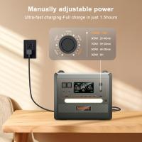 China 2304Wh 2500W LiFePO4 Battery Generator Solar Energy Storage System with UPS 97% MPPT for RV Travel Emergency Blackout for sale