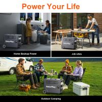 China Wholesale 3840Wh 3600W LiFePO4 Solar Generator Fast Charging MPPT Off Grid Outdoor Camping Power Supply US Stock for sale