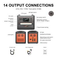 China Wholesale 2500W 2304Wh LiFePO4 Solar Generator Portable Power Station UPS MPPT for Home Backup Emergency Camping for sale