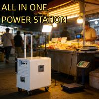 China BH-16KWH All in One 48v100 Ah 15s1p Lithium Lifepo4 Battery Solar Home Energy Storage System for sale