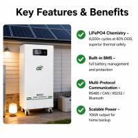 China NK005 51.2V 48v 15kwh 280ah 300ah Lithium Battery Batterie Lifepo4 off Grid Solar Power System Home Energy Storage for sale