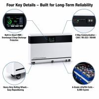 China 51.2V 15/30kwh Lithium Battery Split-Type Home Energy Storage Byd Battery Lifepo4 for Home energy system for sale