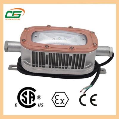 China Energy Saving T5 Industrial Led Flood Light , Portable CSA Underground Mining Light for sale
