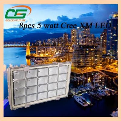 China IP65 Outdoor explosion proof  aluminum 50Hz - 60Hz Industry led Flood Light for sale