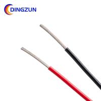 China HEAT 205 UL1577 FEP High Temperature  Cable For Instrumentation for sale