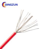 China HEAT 205 UL1577 FEP High Temperature  Cable For Instrumentation for sale