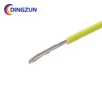 China 2awg Railway Signal Cable Ultra Flexible Electronic Appliances for sale