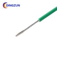 China Ultra Flexible Railway Signal Cable XLPE Insulated For Electronics for sale