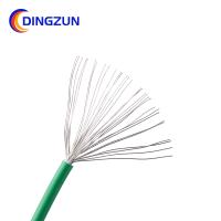 China Ultra Flexible Railway Signal Cable XLPE Insulated For Electronics for sale