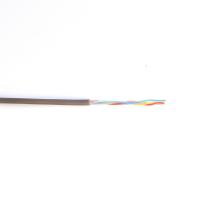 China FEP / PFA Insulaton 44 Core Armoured Cable For High Temperature Motors for sale
